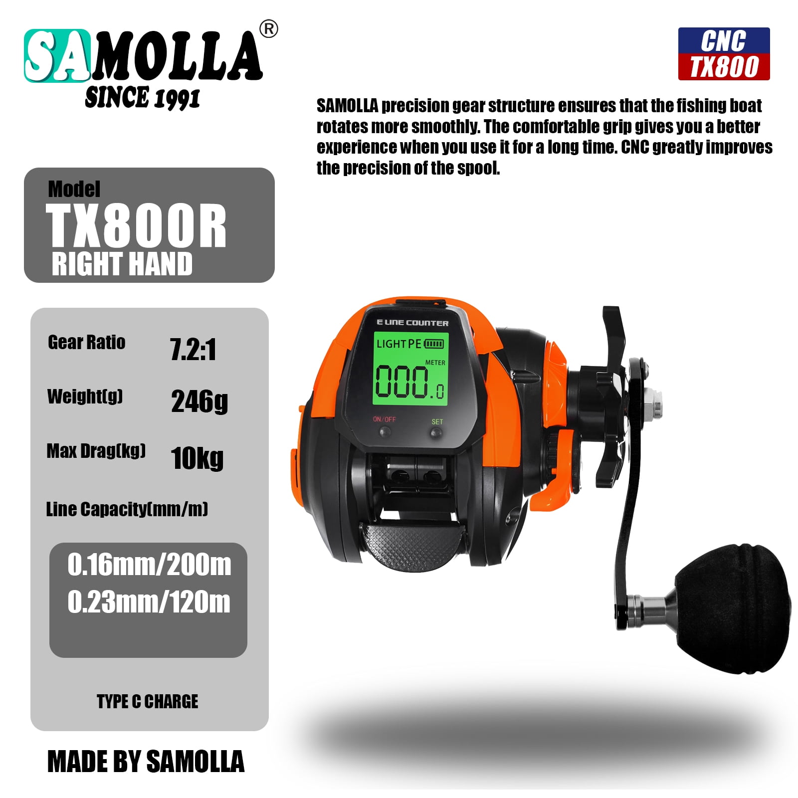 SAMOLLA Baitcasting Fishing Reel Electronic Big Led Screen High Speed 7 ...