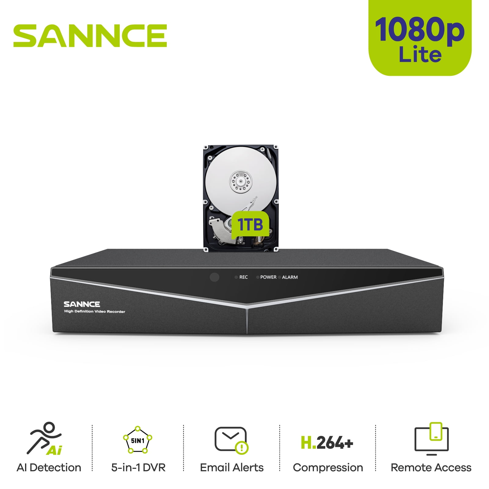 SANNCE Security Cameras System 16 Channel 1080N DVR with 1080P HDMI ...