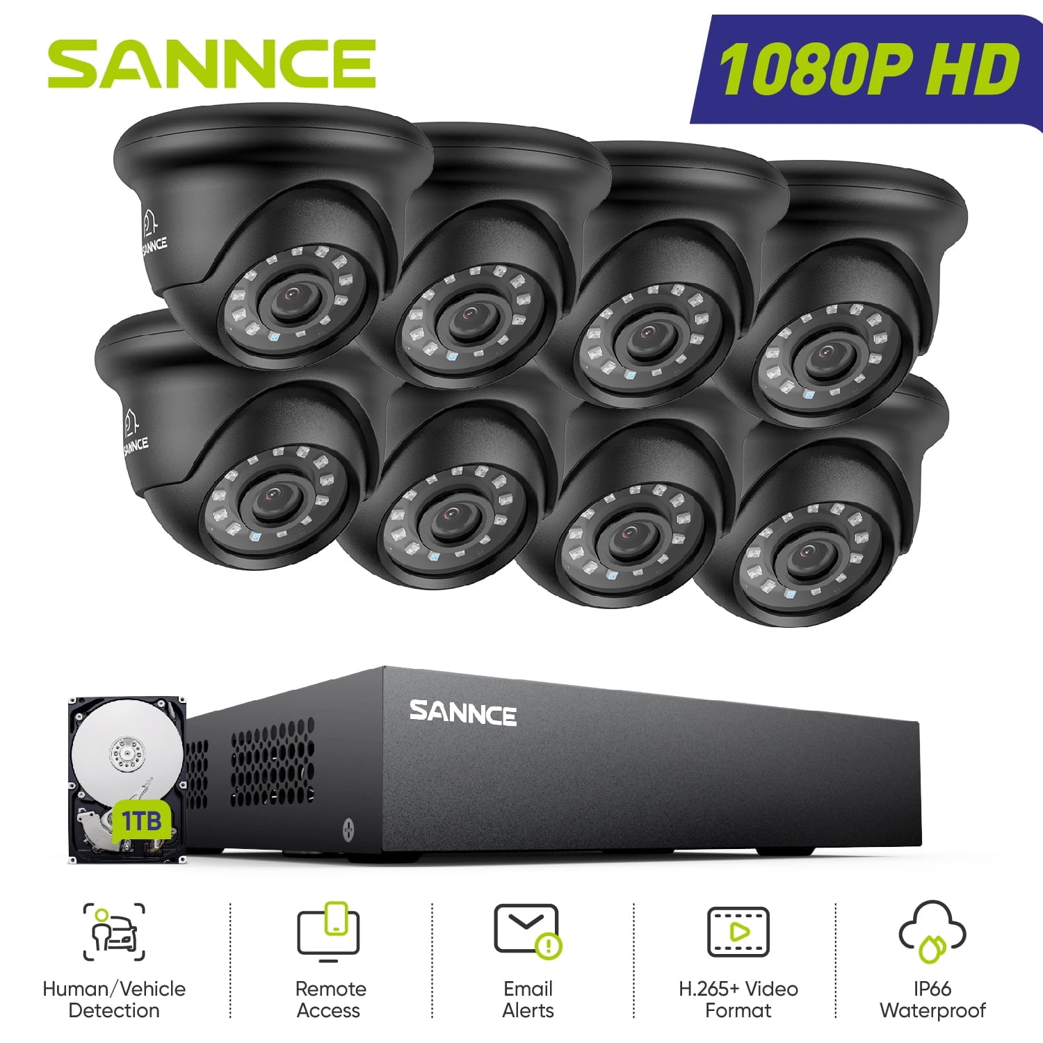 SANNCE 1080P CCTV Security Camera System, 5 in 1 DVR Hybrid Digital ...