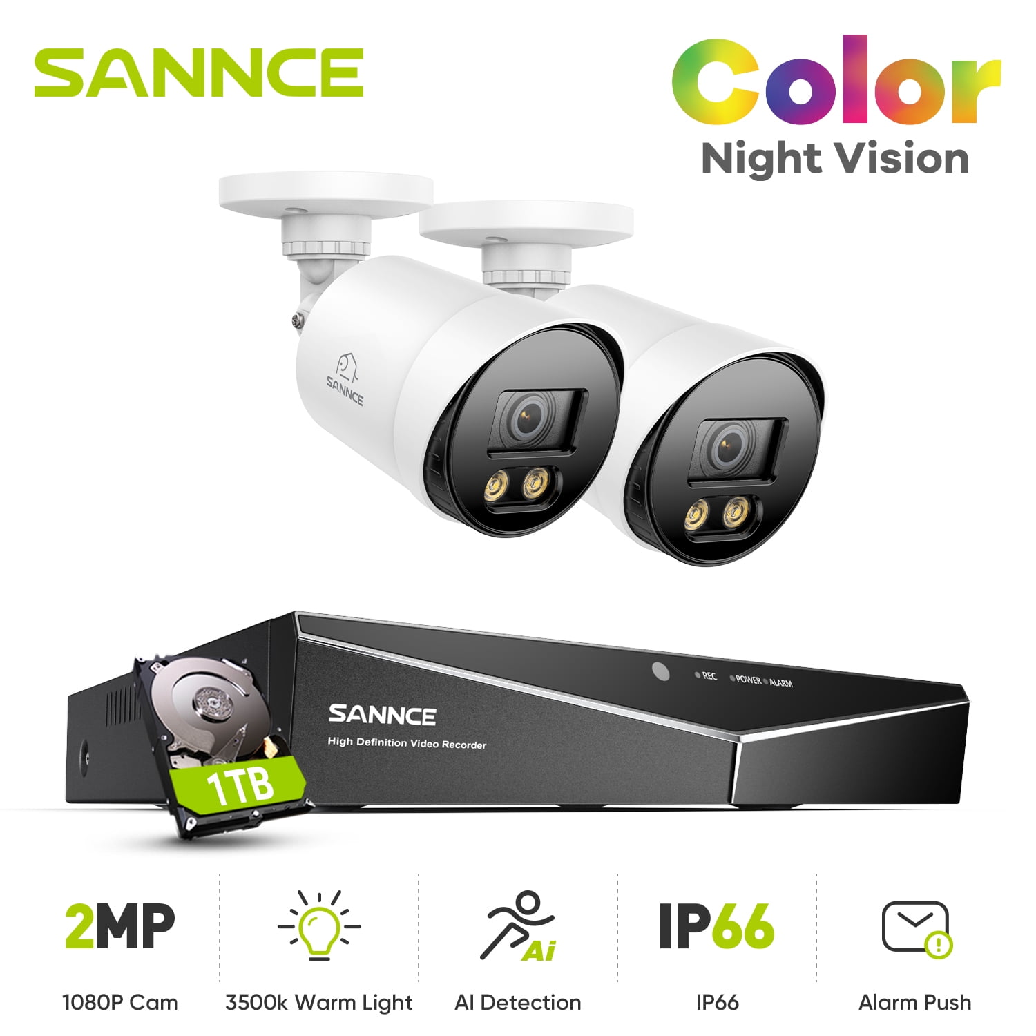 SANNCE 4CH 1080p Outdoor Security System, 1TB HDD, 5-in-1 DVR, 2X ...