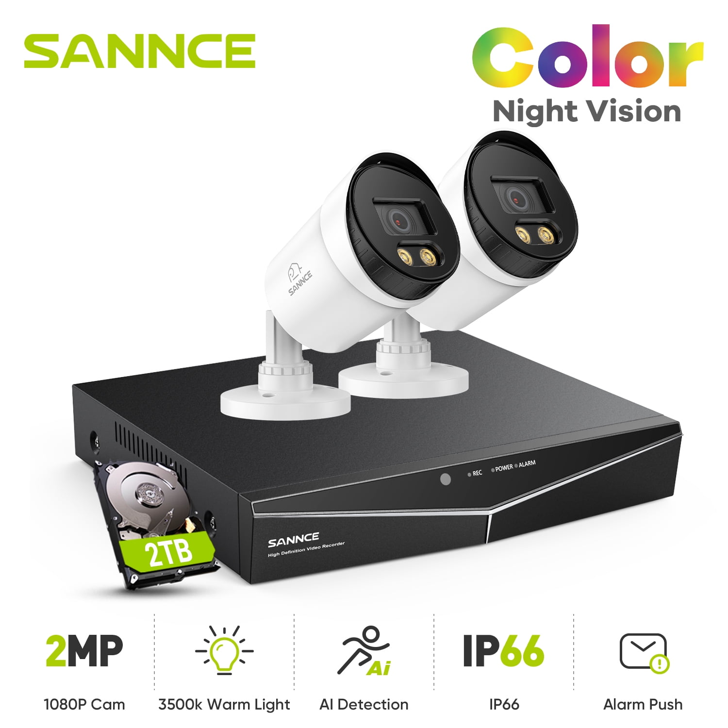 SANNCE 4CH 1080P Security Camera System, CCTV DVR and 4*2MP ...