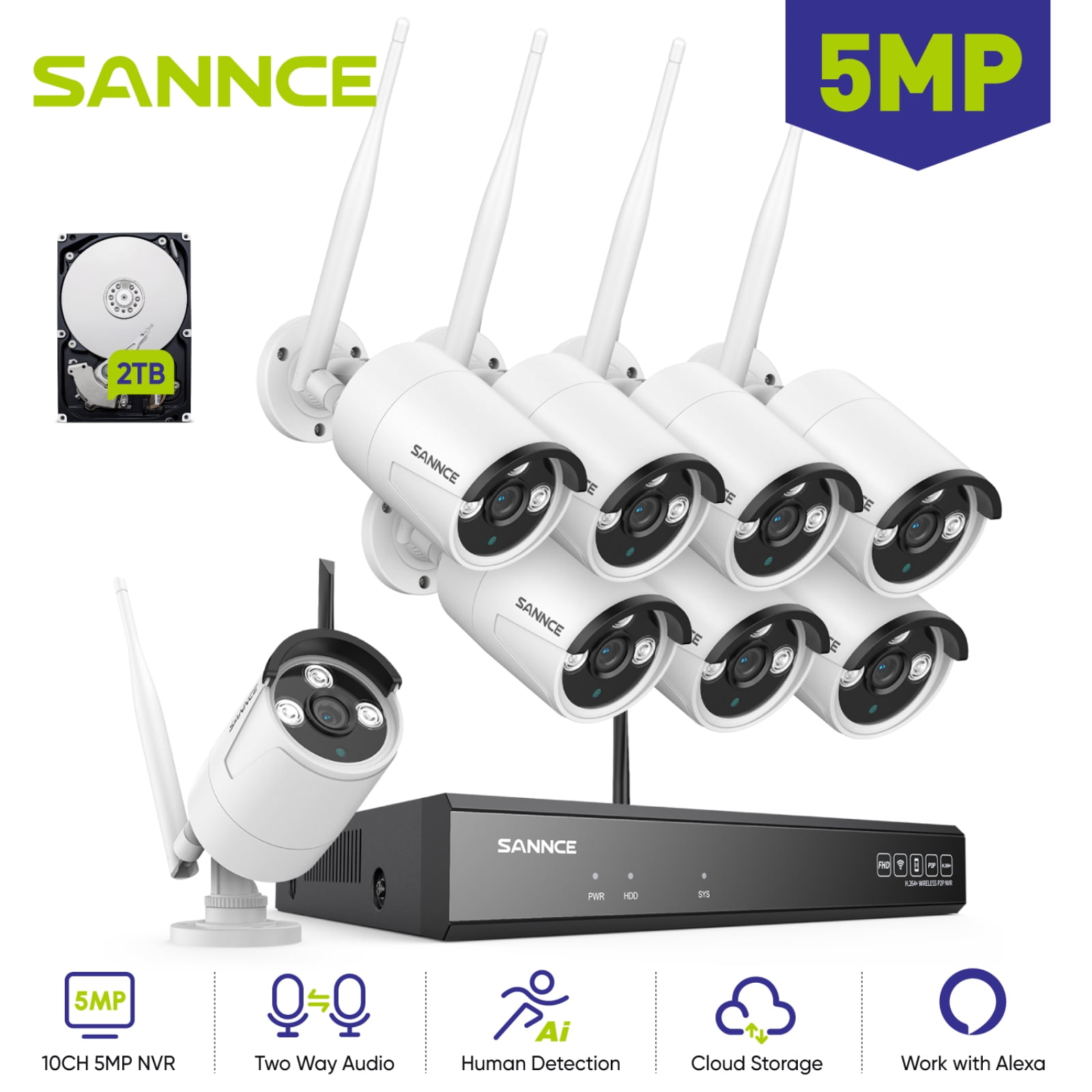 SANNCE 5MP Wireless Security Camera System, 10CH 5MP NVR with 8Pcs 5MP ...