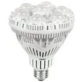 SANSI Indoor Growth Light Bulbs, 36W LED Full Spectrum Plant Lamp, E26 ...