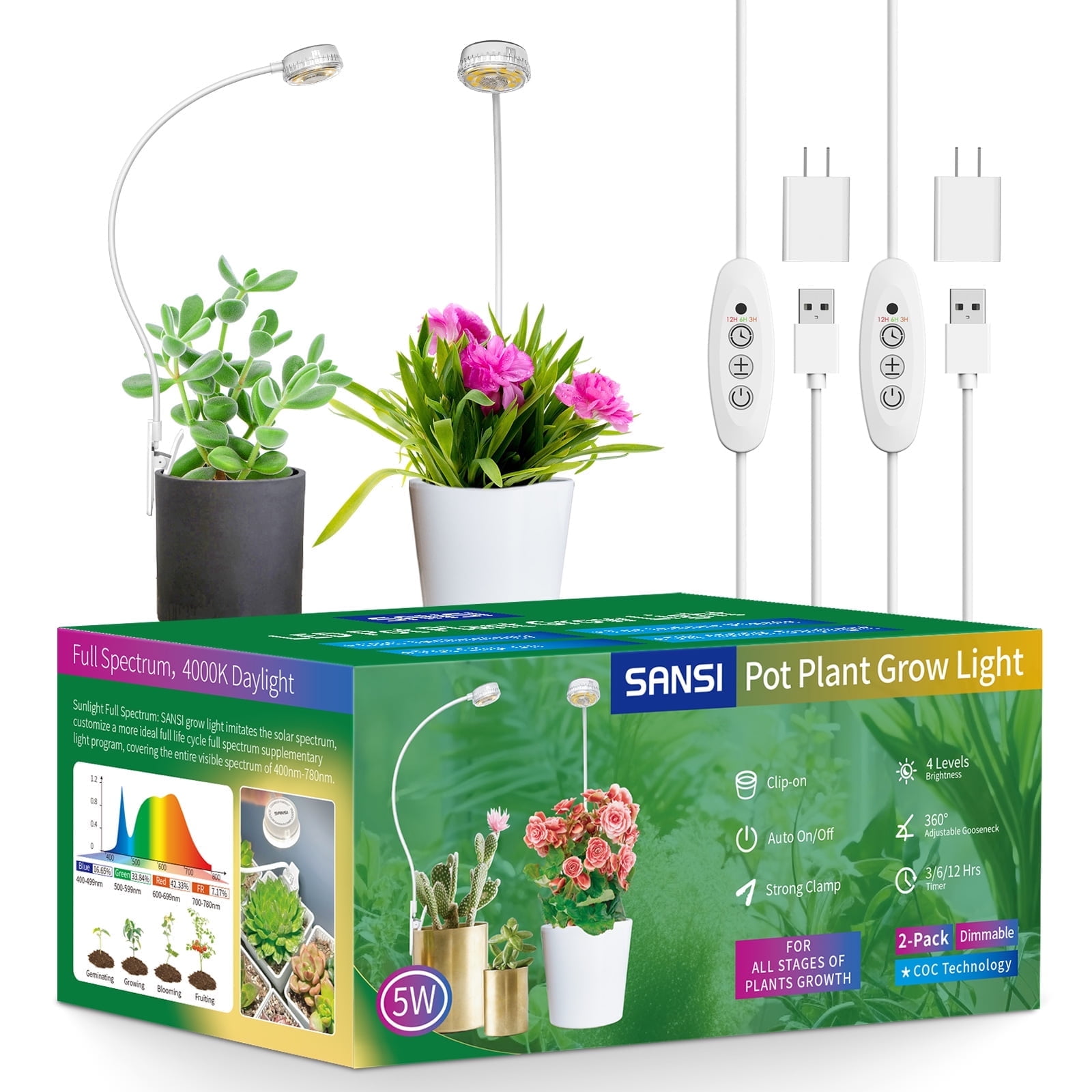 SANSI 5W LED Grow Lights, Full Spectrum White Pot Clip Indoor Plant ...