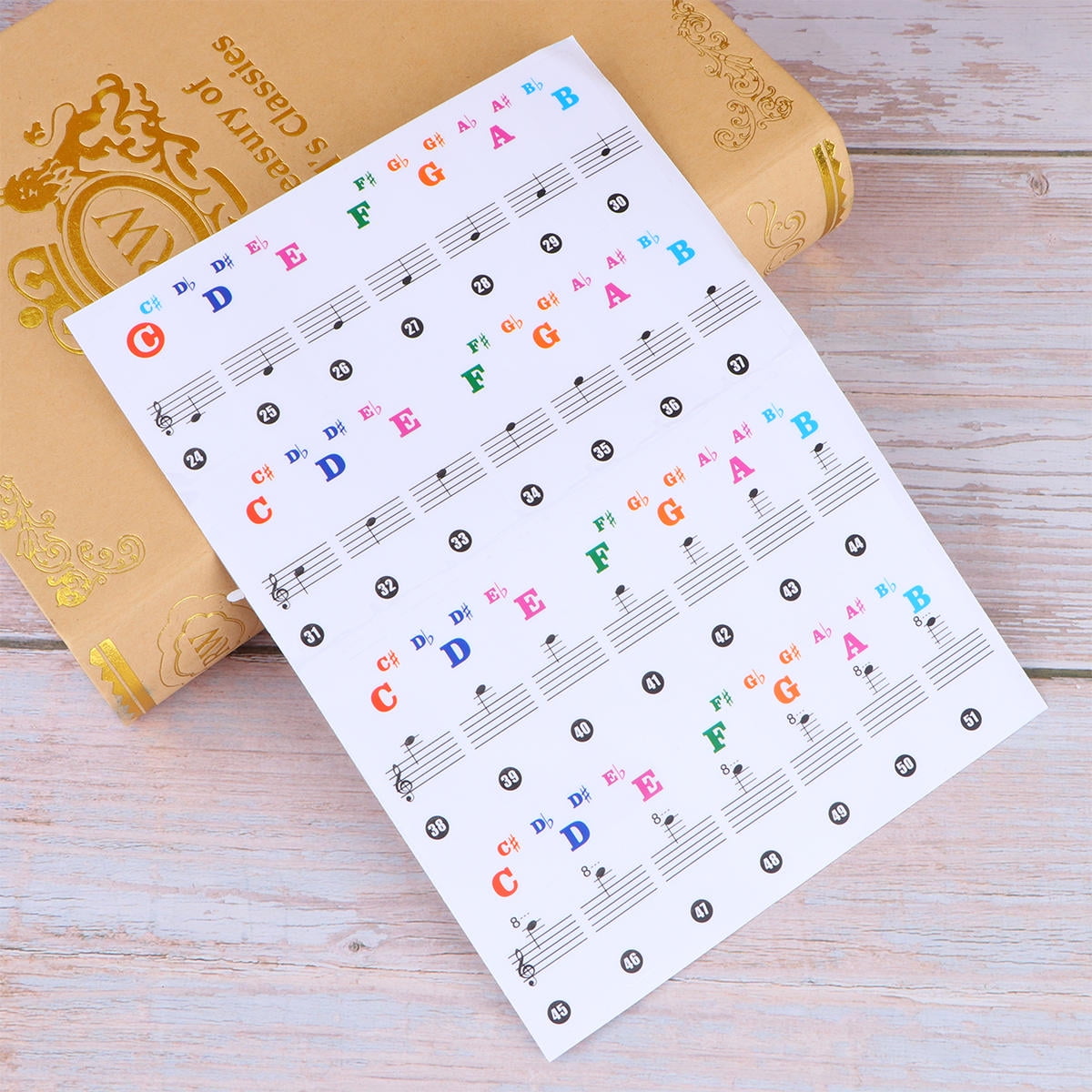 SASABAXI 1 Pack Electronic Organ Stickers Rectangular Shape Colorful ...