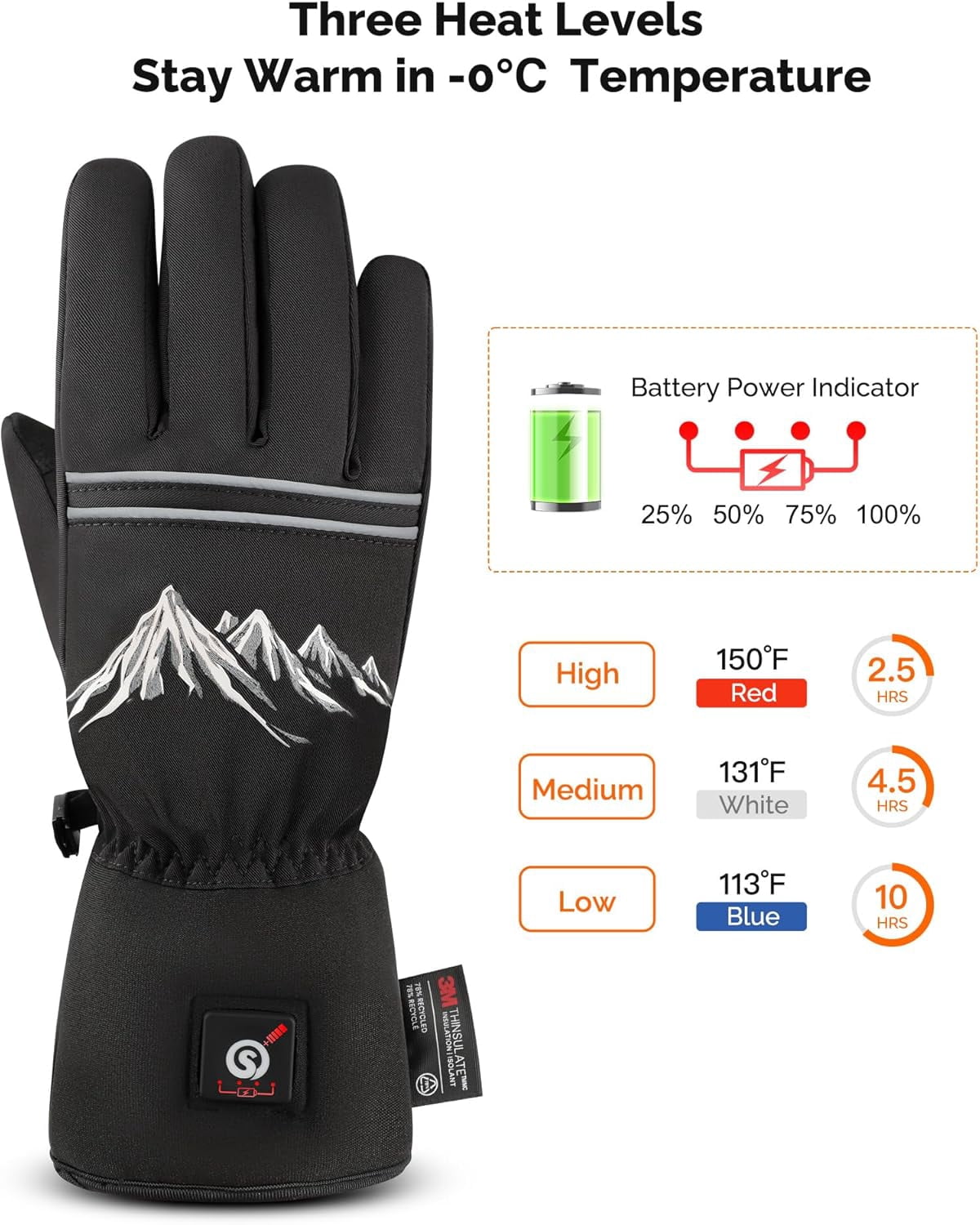SAVIOR HEAT Rechargeable Heated Gloves for Men & Women – 3M Thinsulate ...