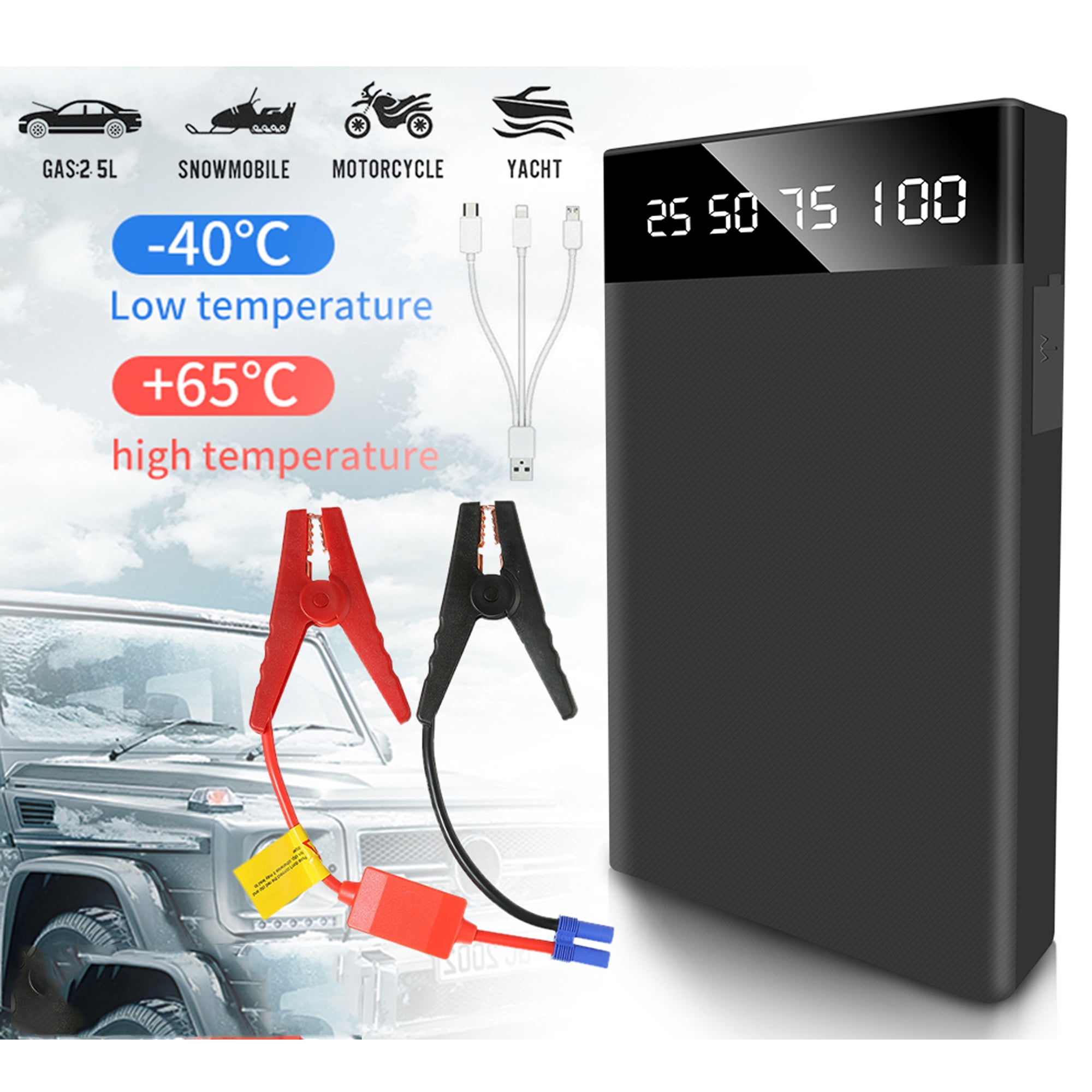 SAYFUT Portable 10000mAh Auto Battery Jump Starter Portable Mini Slim ...