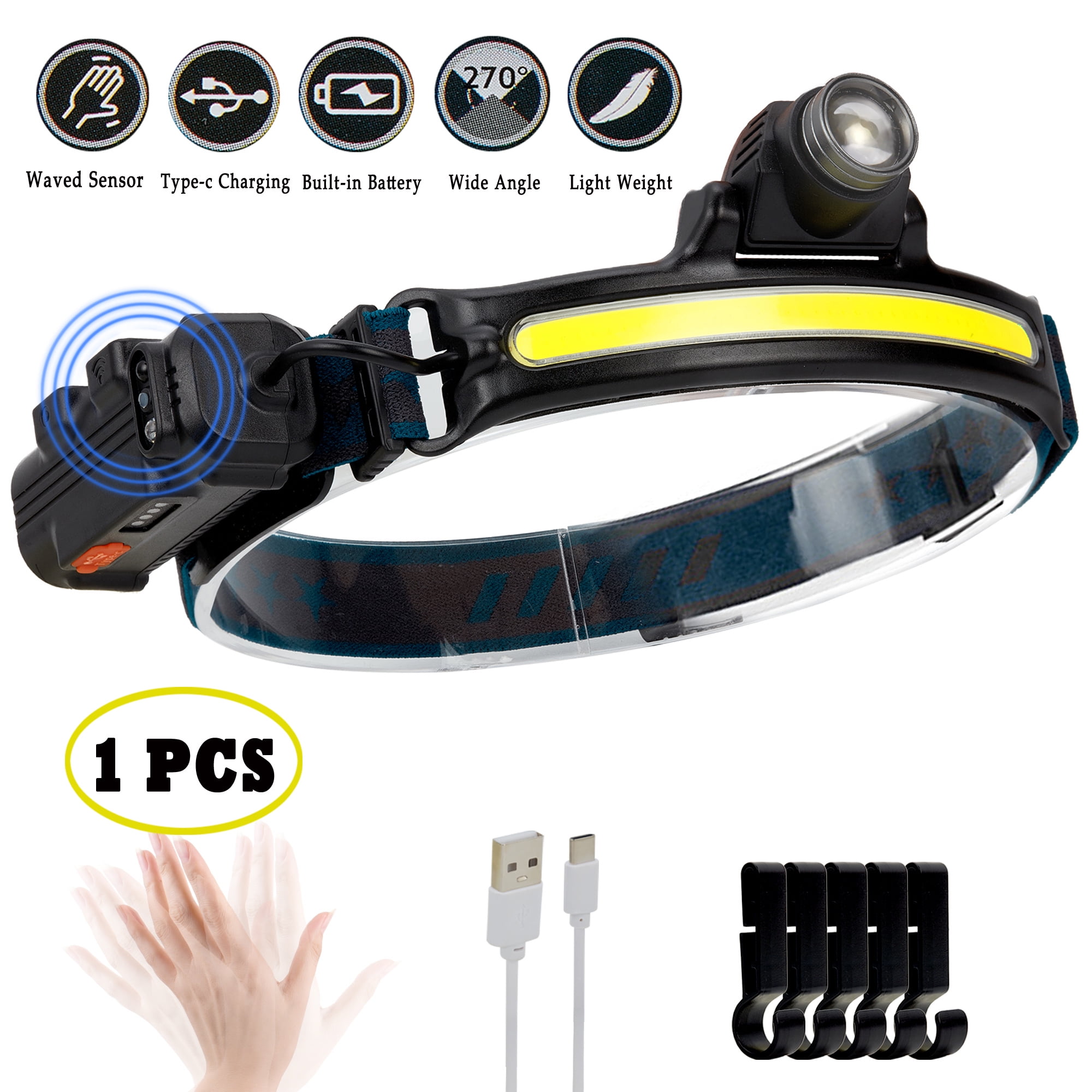 SAYFUT Wide Beam LED Headlamp, Waterproof Headlamp, Lightweight ...