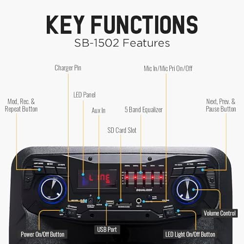 SB-1502 SonicBoomer X Fiesta Bluetooth Party Box Speaker, 15" Woofer ...