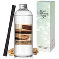 SCENTORINI Reed Diffusers for Home, Sandalwood Scented Diffuser with ...