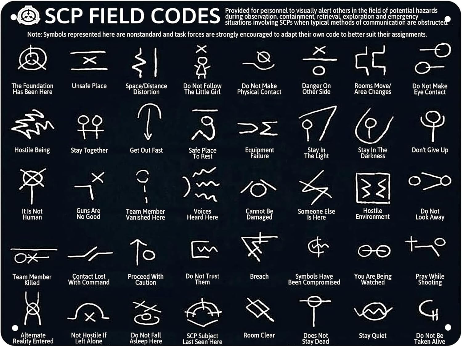 SCP Field Codes Metal Sign Game Room Decor Tin Poster Vintage Wall Art for Study, Bedroom, Metal ...