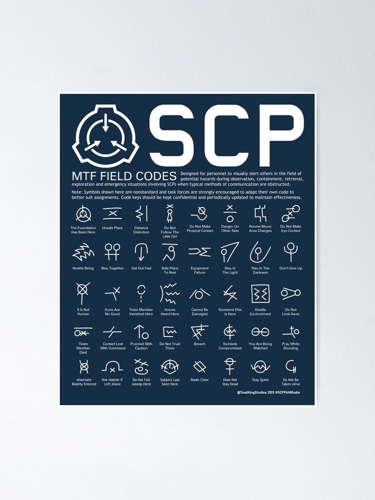 SCP MTF Field Codes by ToadKing07 Canvas Poster Decor Landscape Office Room Decor Gift - Walmart.com