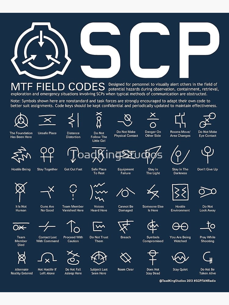 SCP MTF Field Codes by ToadKing07 Fashion Art Decor Frame - Walmart.com