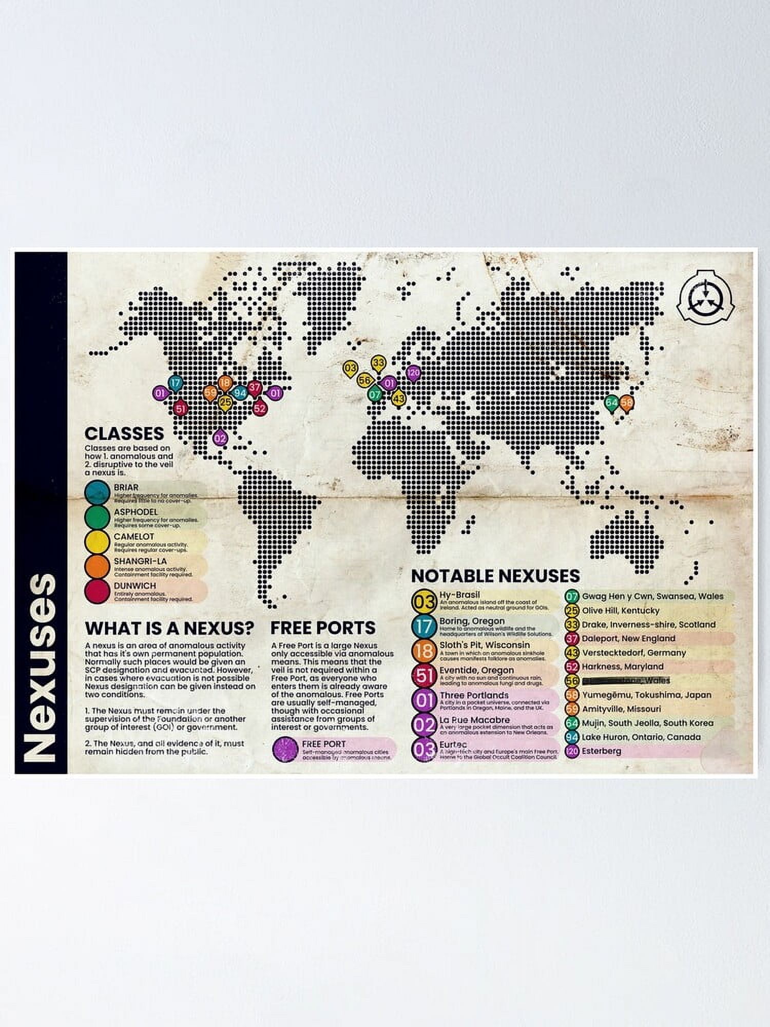 SCP Nexuses Poster (Aged Version) Poster - Walmart.com