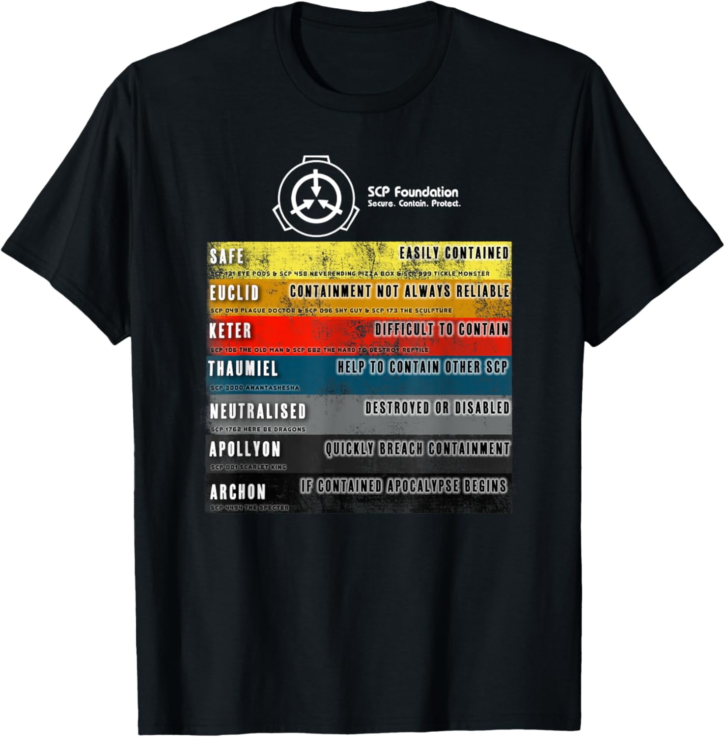 SCP Secure. Contain. Protect. - SCP Foundation 2 T-Shirt - Walmart.com