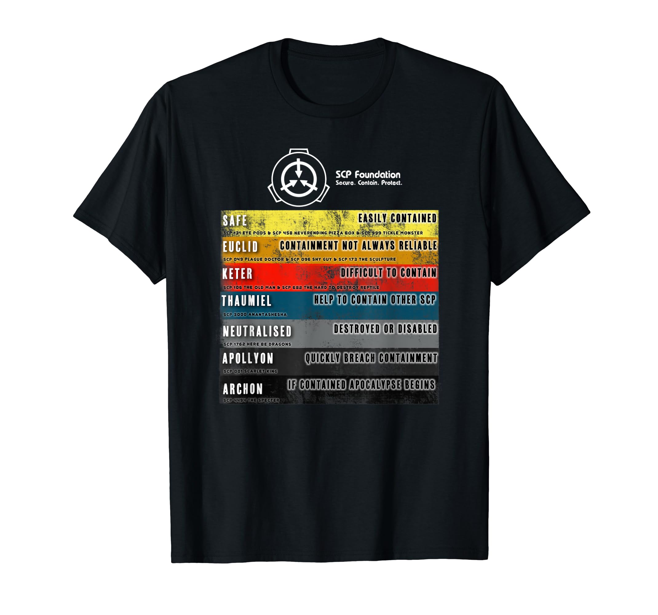 SCP object classes T-Shirt - Walmart.com