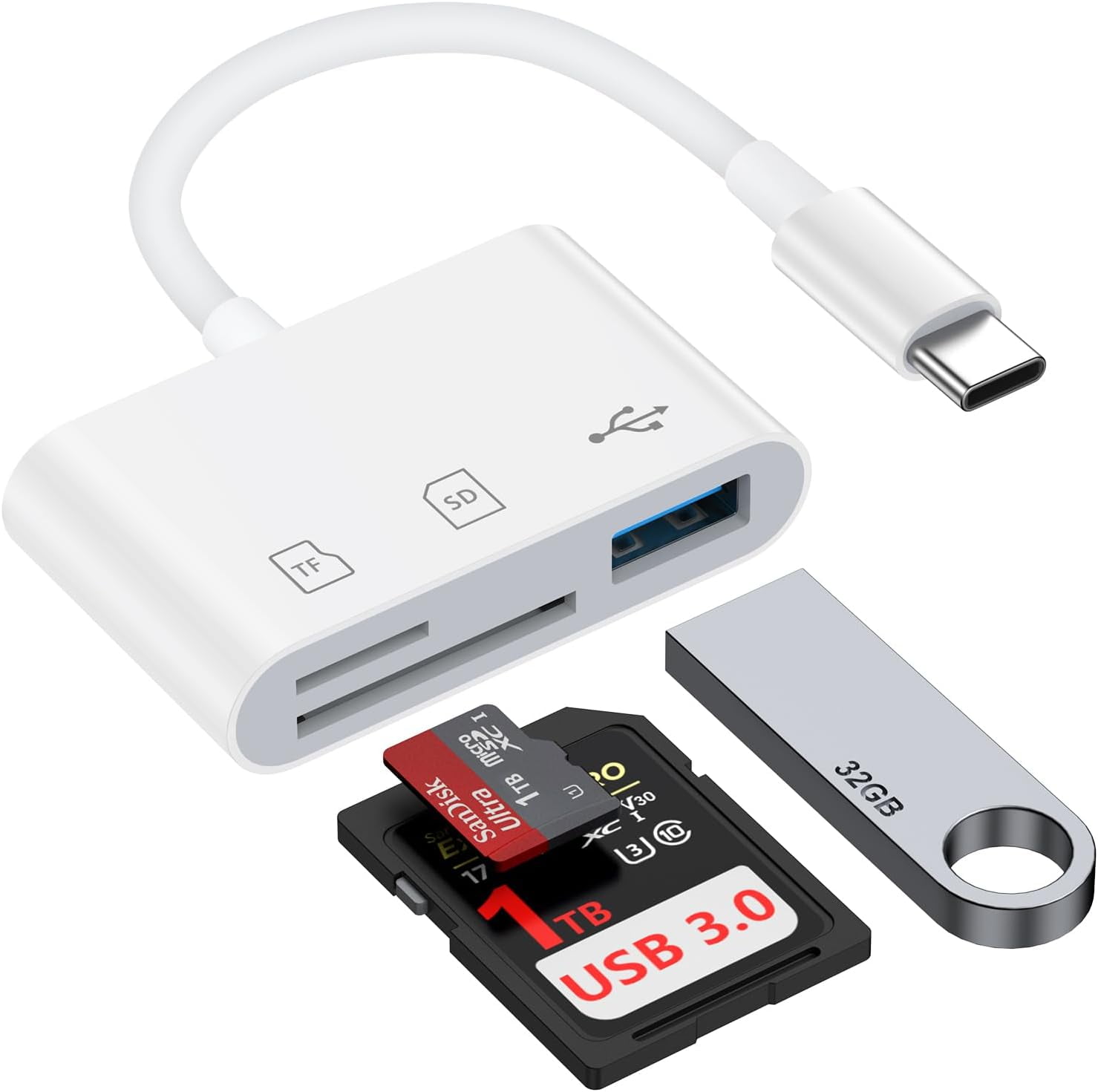 SD Card Reader, USB 3.0 Type C High Speed to SD/TF Card Adapter for ...