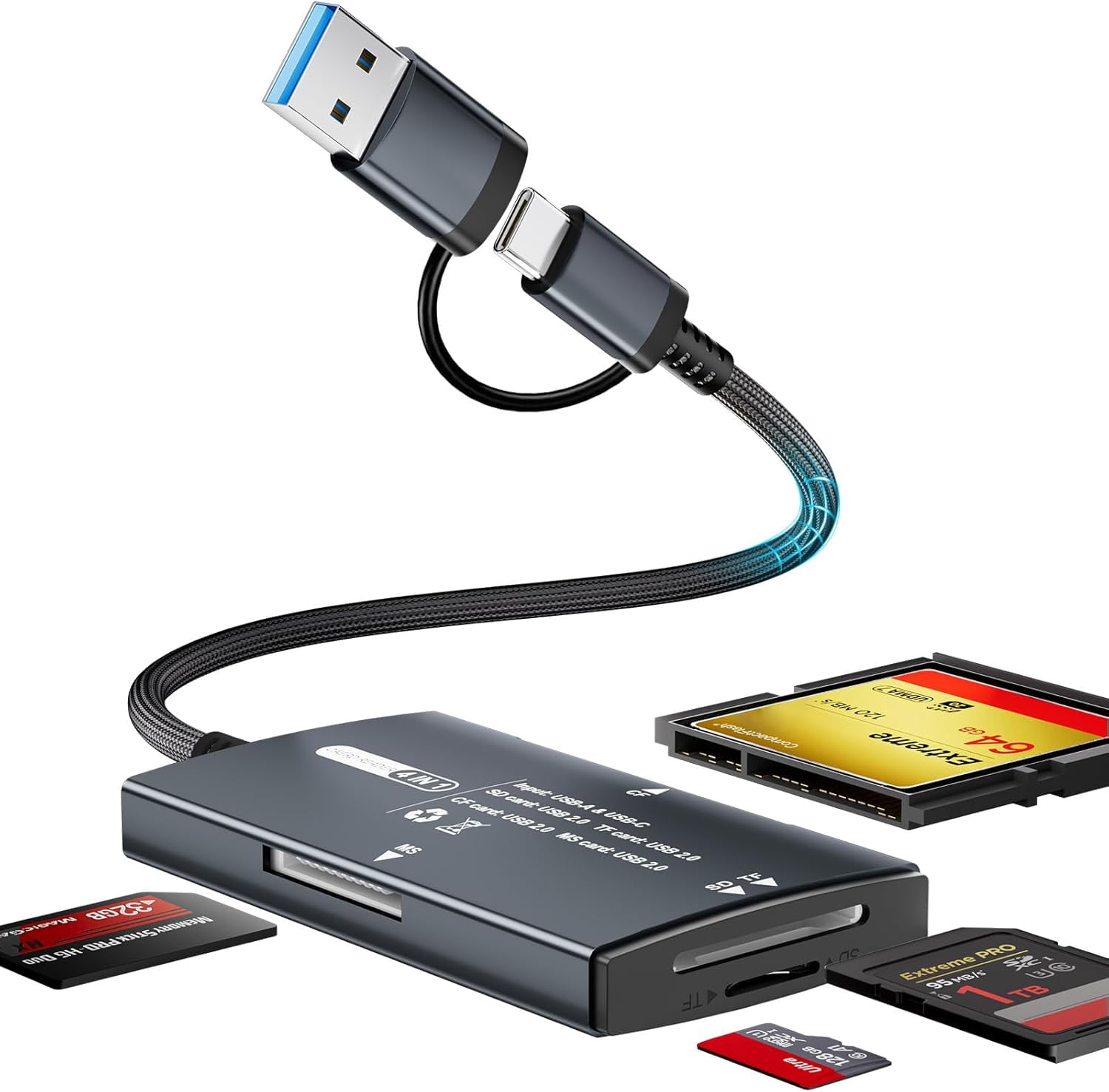 SD Card Reader USB C & USB Dual Interface, 4 in 1 SD/TF/CF/MS Computer ...