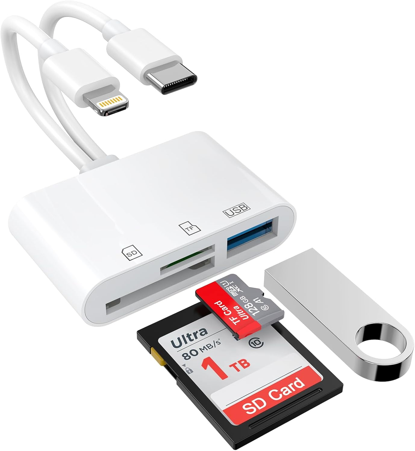 SD Card Reader for iPhone iPad, 5-in-1 USB C to USB Adapter SD Card ...