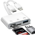 SD Card Reader for iPhone/iPad and Android, Built-in iOS & USB C Dual ...