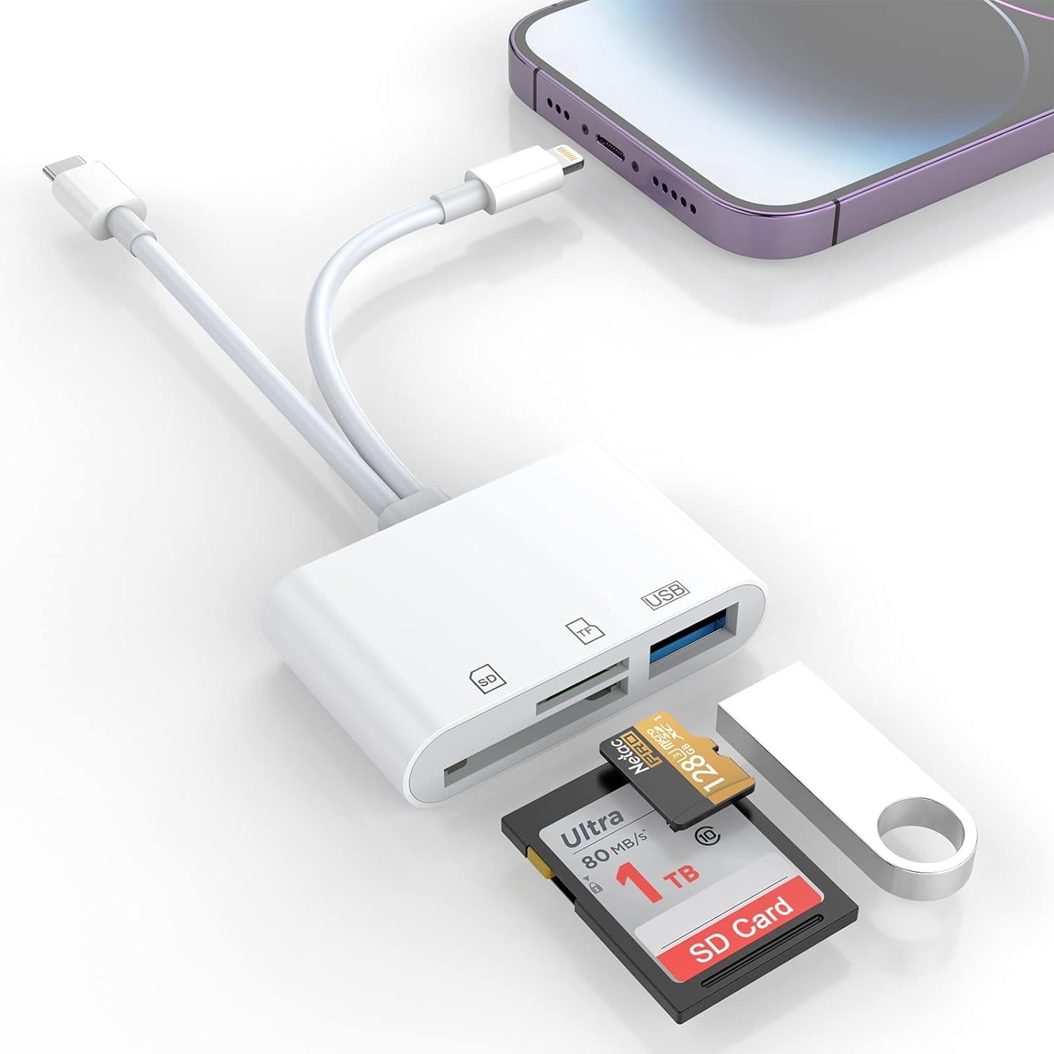 SD Card Reader for iPhone/iPad, Dual Connector to SD/TF Card Reader ...