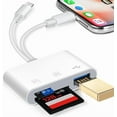 SD Card Reader for iPhone iPad, Memory Card Reader Built-in Dual Port ...