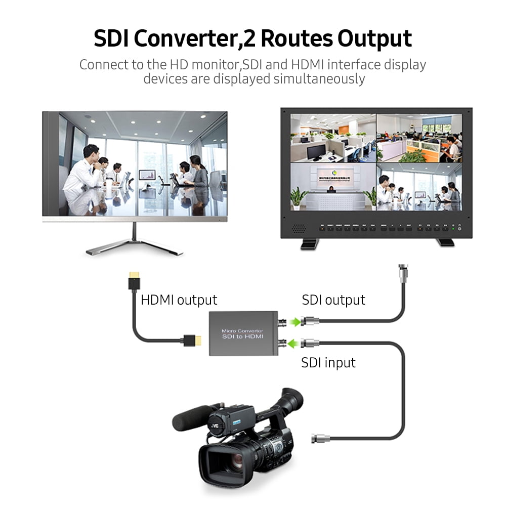 SDI Converter,Sdi Converter Output 1080p Nk-m008 Sdi 2 Routes Output ...