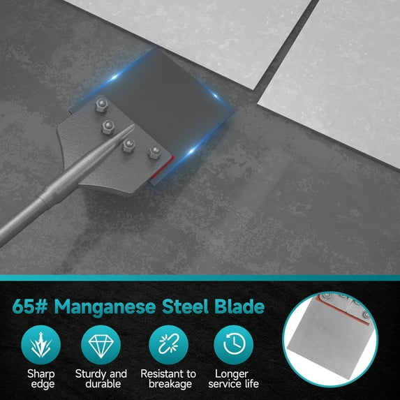 SDS-Max Shank 6 Inch Floor Scraper Chisel Bit - 6" Wide Blade Scraper ...