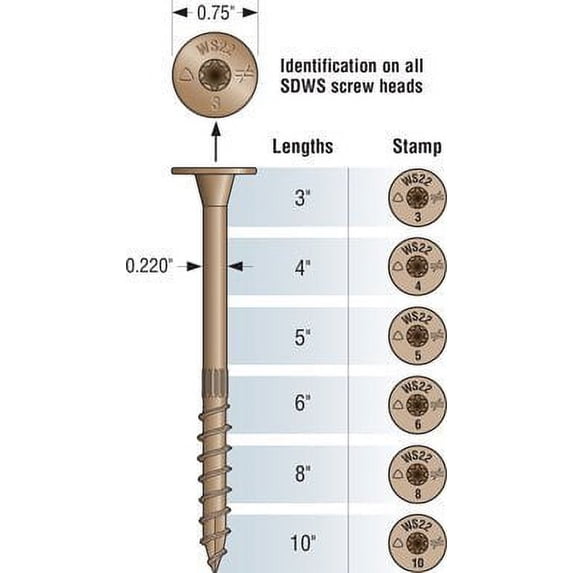 Simpson Strong-Tie Structural Wood Screw SDWS22500DB - General Use - 12 ...