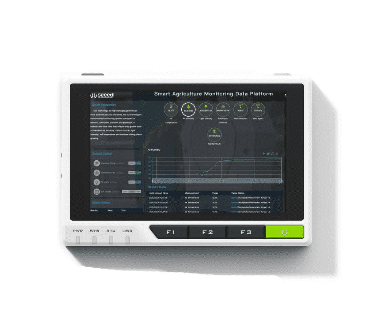 SEEED STUDIO 110070108, Interface Modules reTerminal CM4108032 ...