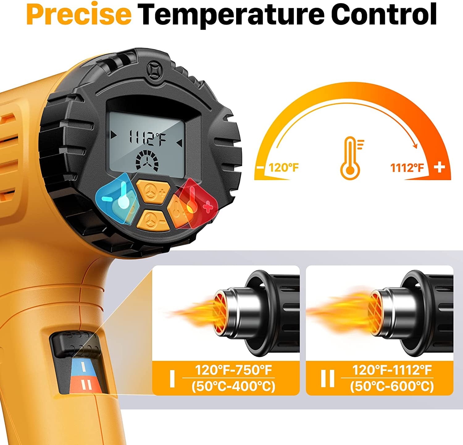 SEEKONE 1800W Heat Gun Kit with LCD Display and 4 Nozzles - Walmart.com