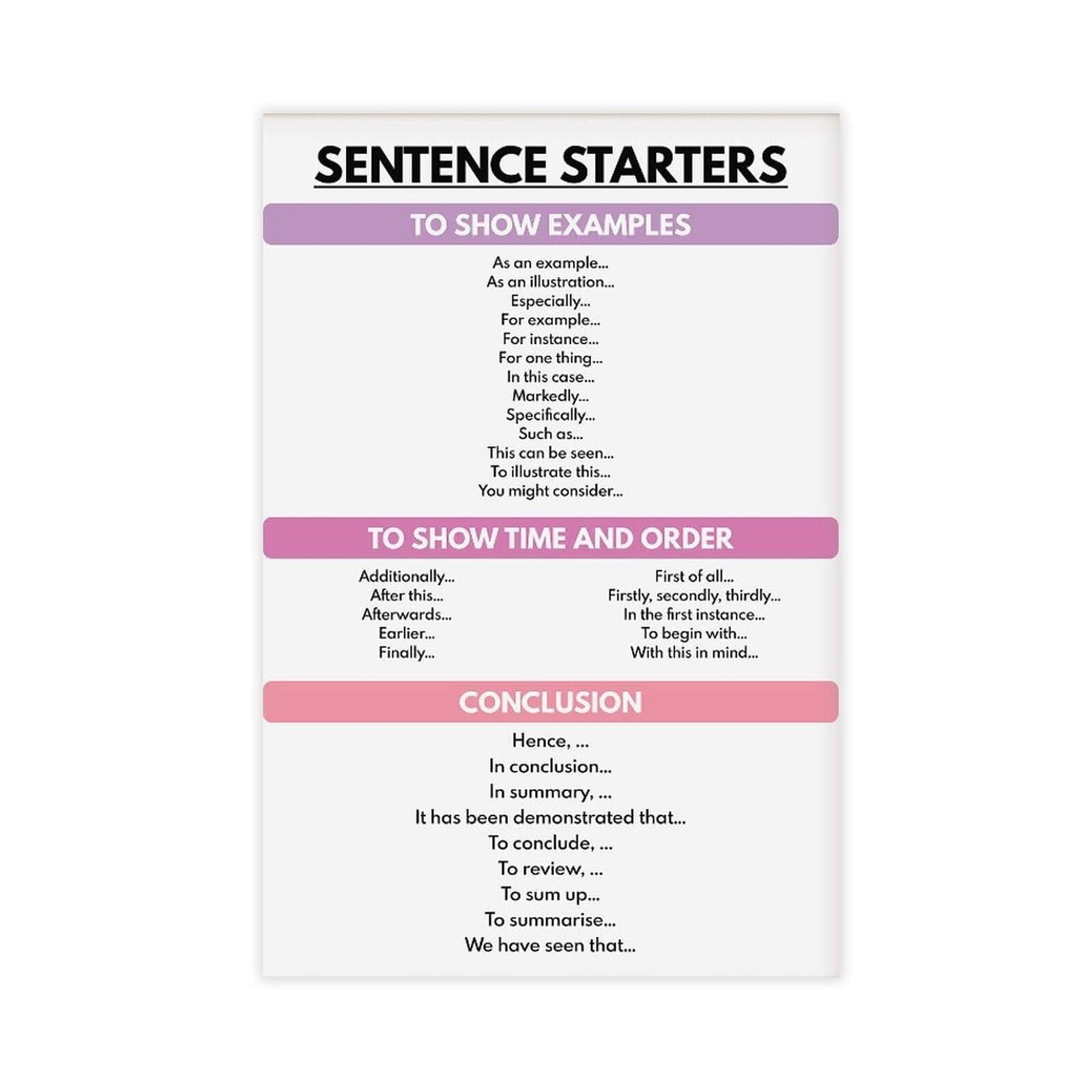 SENTENCE STARTERS 3, Writing An Essay, Homeschool, English Classroom, Educational Poster Canvas ...