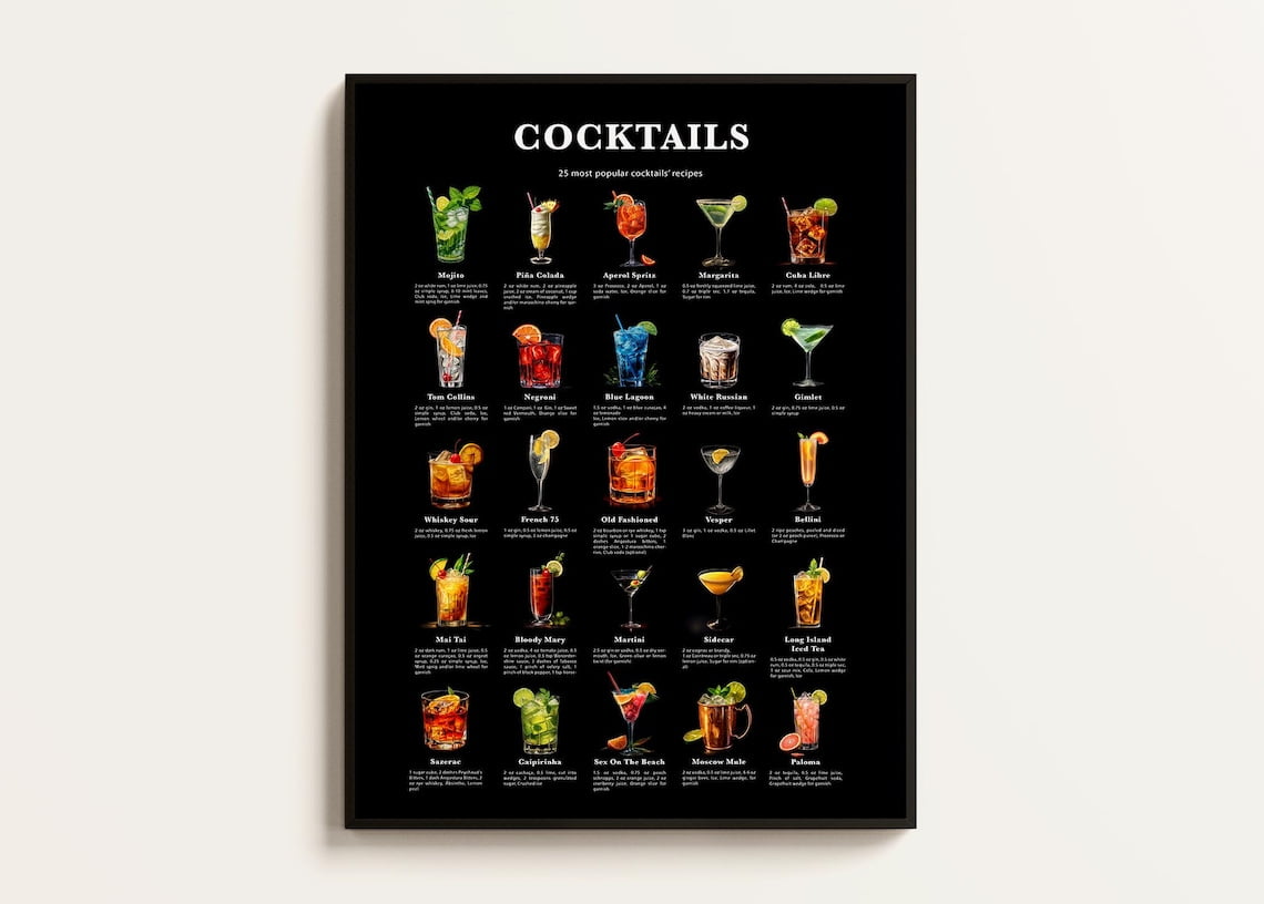 SEPT 25 Popular Cocktails, Cocktails Recipe Print, Cocktail Print ...