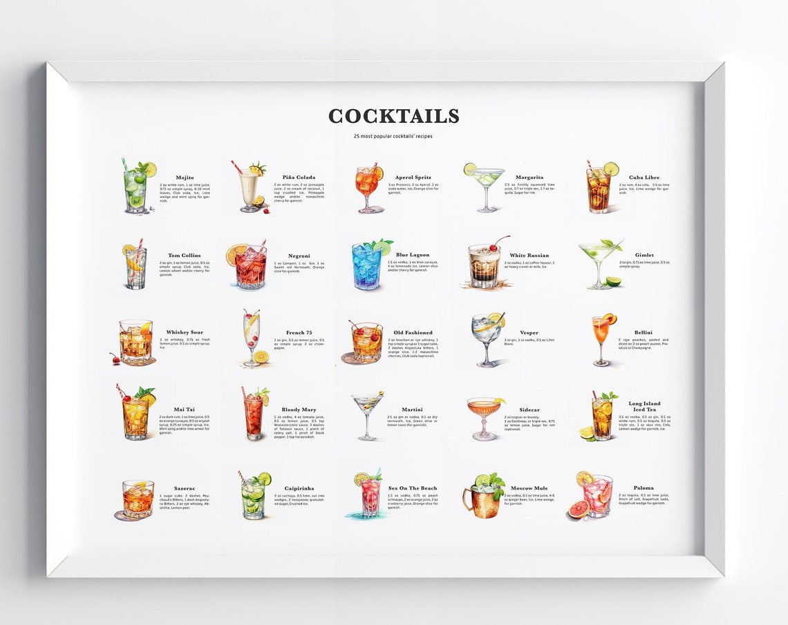 SEPT 25 Popular Cocktails, Horizontal Version. Cocktails Recipe Print ...