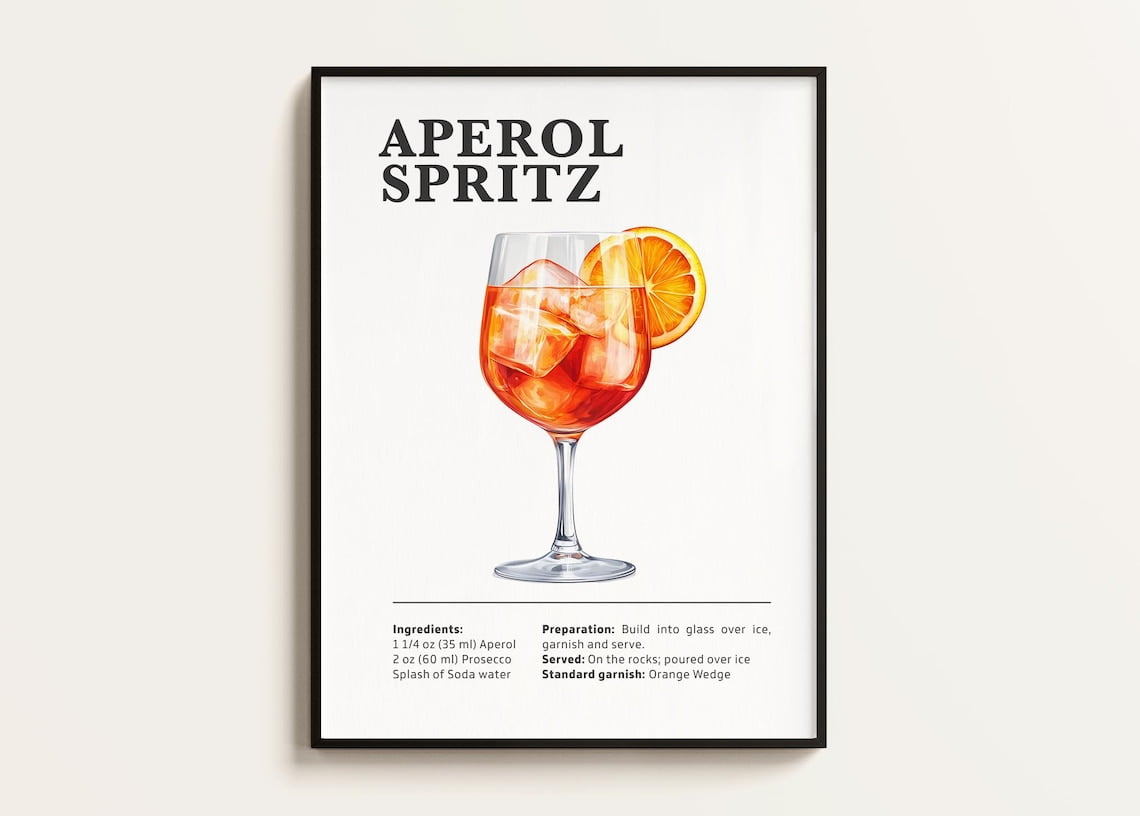 SEPT Aperol Spritz Poster, Aperol Recipe, Prosecco, Cocktail Print, Bar ...
