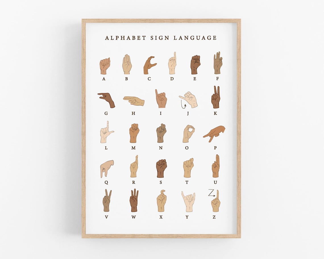 SEPT Asl, American Sign Language Chart, Alphabet Sign Language, Hand ...
