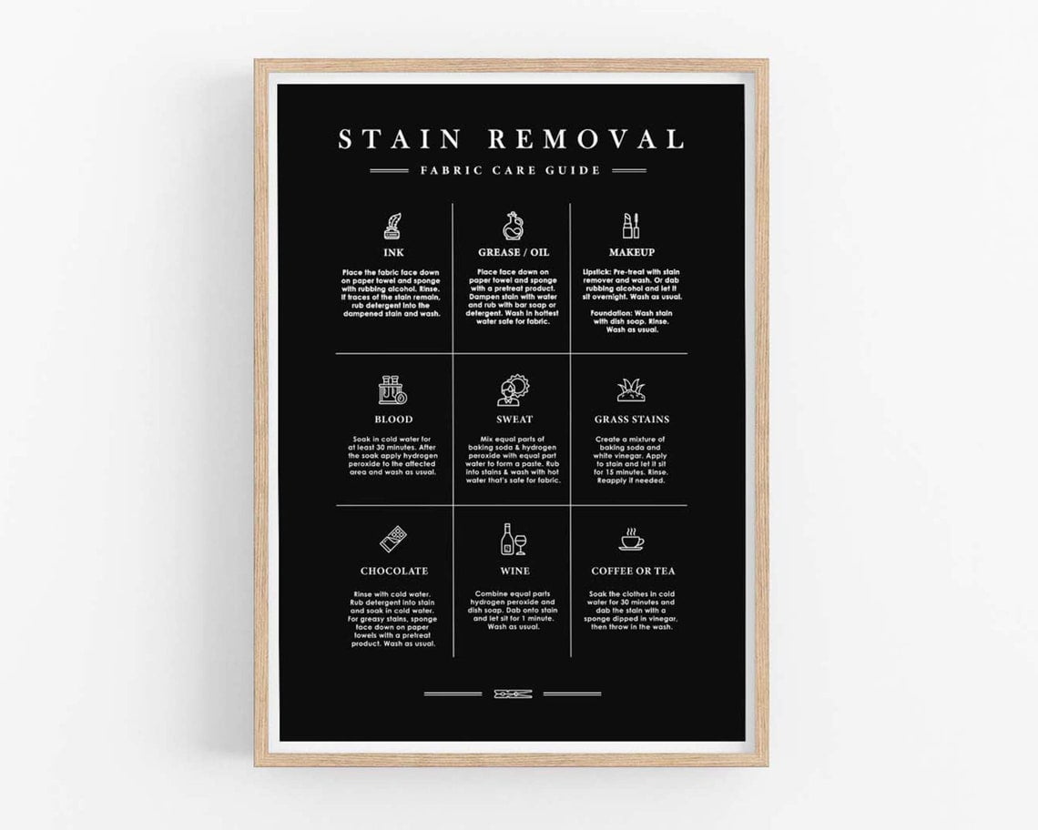 SEPT Black Laundry Print, Laundry Stain Removal, Laundry Room Sign ...