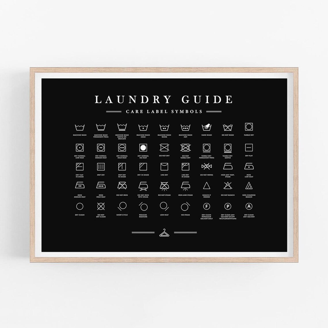 SEPT Black Laundry Sign Print, Laundry Room Wall Decor Art, Laundry ...