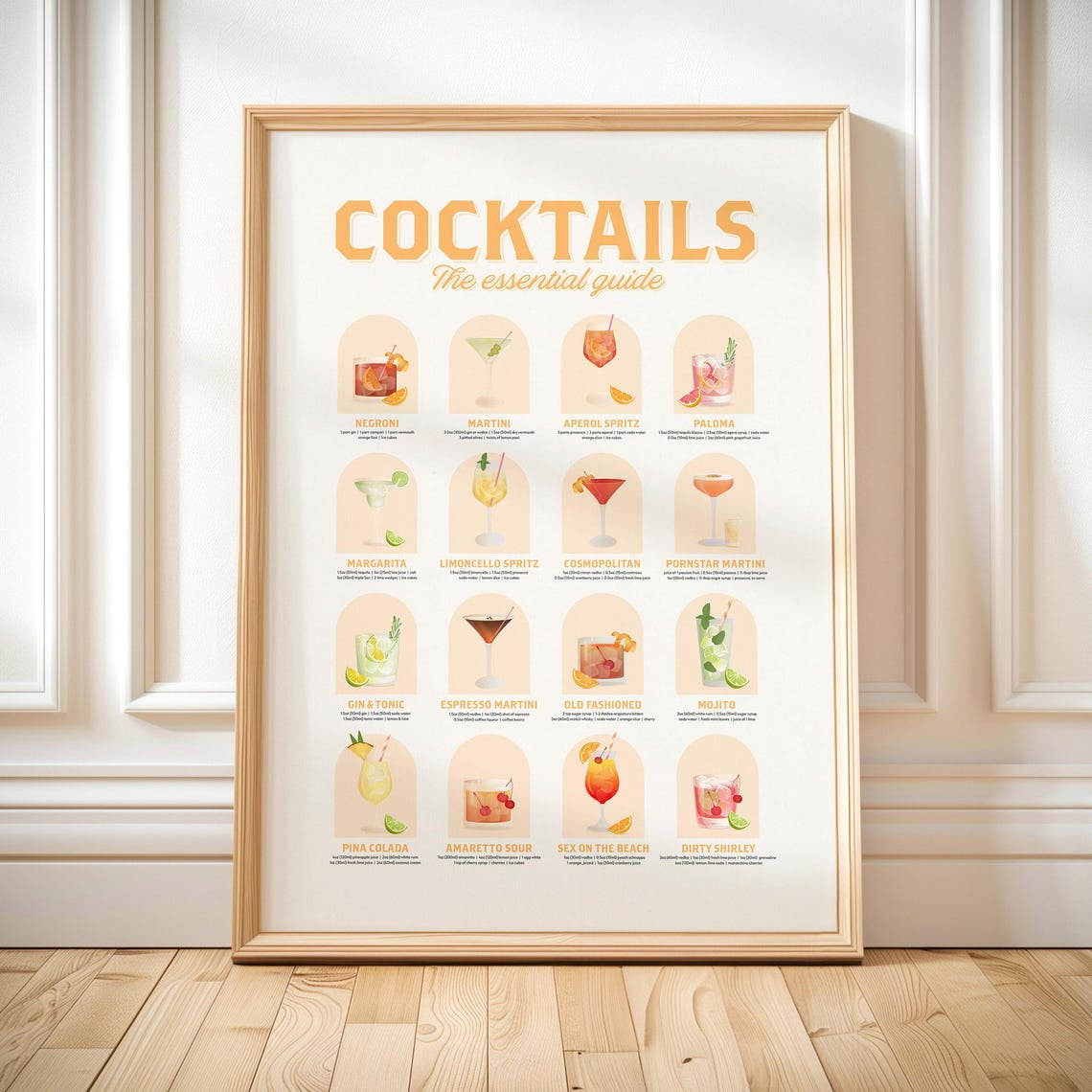 SEPT Classic Cocktail Guide Wall Art Bartender Kitchen Poster Orange ...