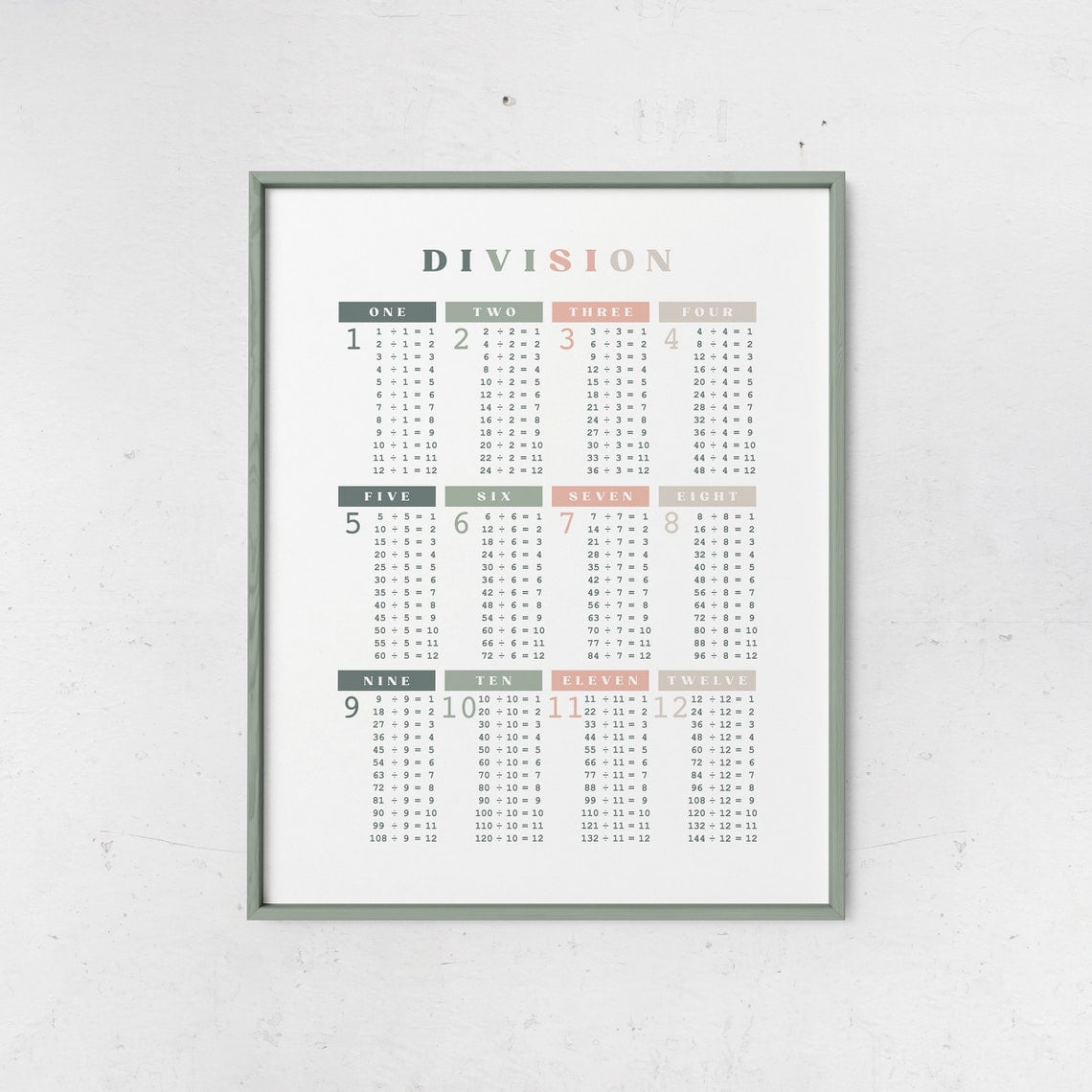 SEPT Colorful Division Chart, Math Education Printable, Division Tables ...