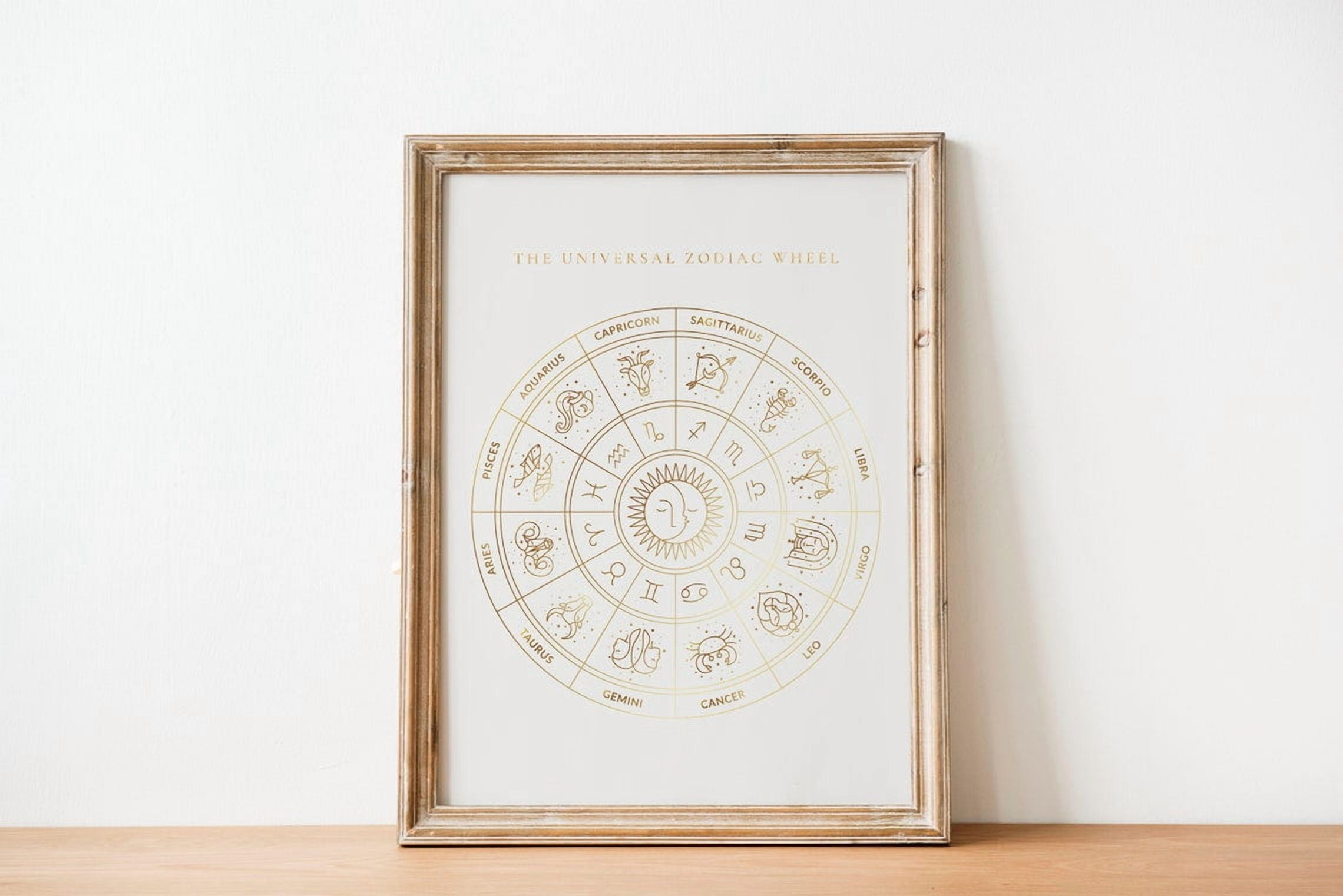 SEPT Constellations Chart Poster, Astrology Map, Astral Chart Print ...