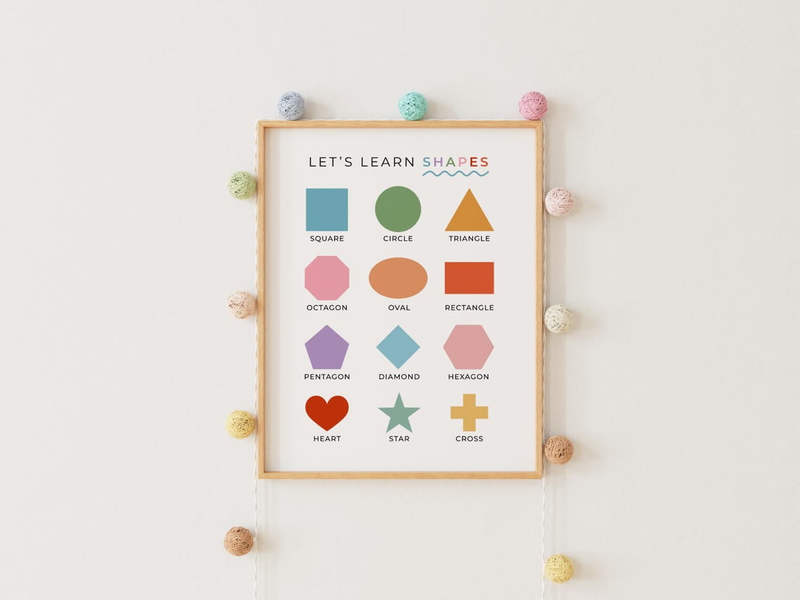 SEPT Geometric Shapes Chart Print Kids Educational Poster Printable ...
