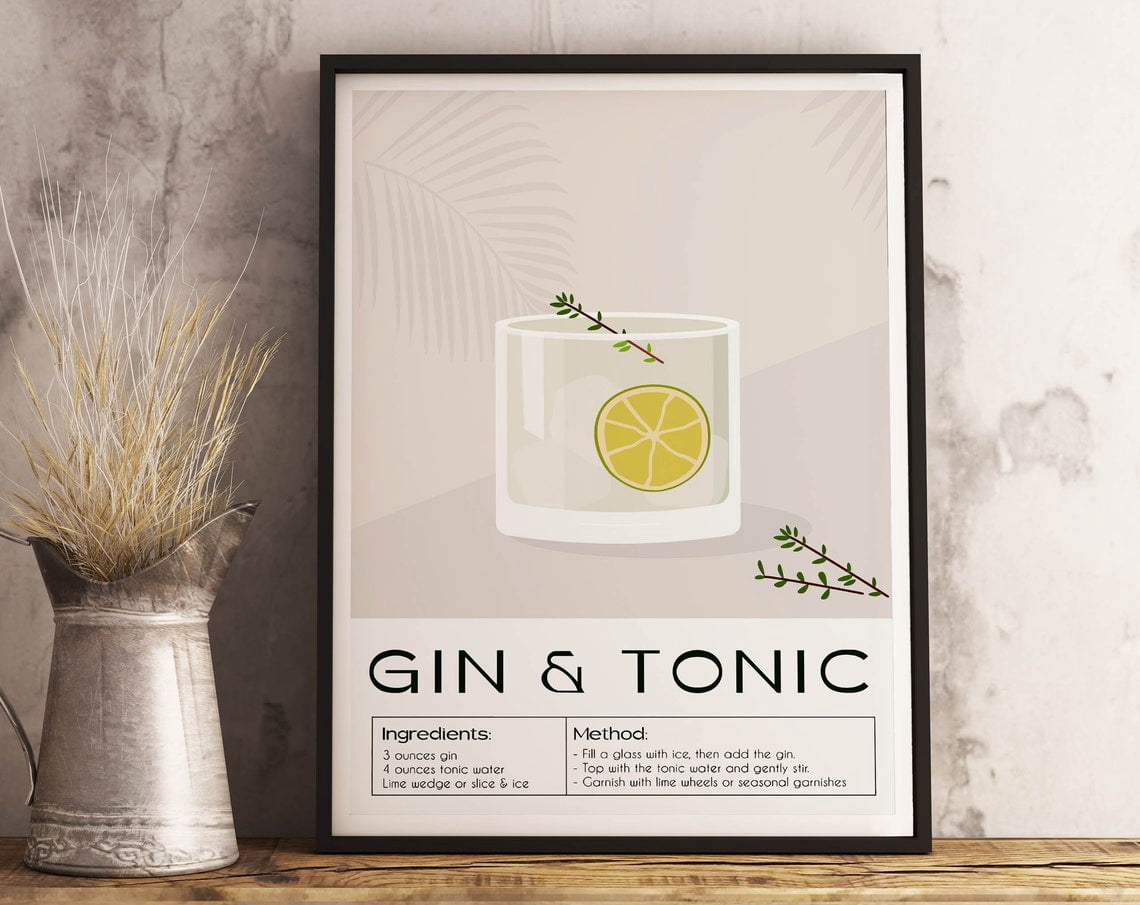 SEPT Gin & Tonic Recipe Vintage Retro Printable Poster - Cafe Wallpaper ...