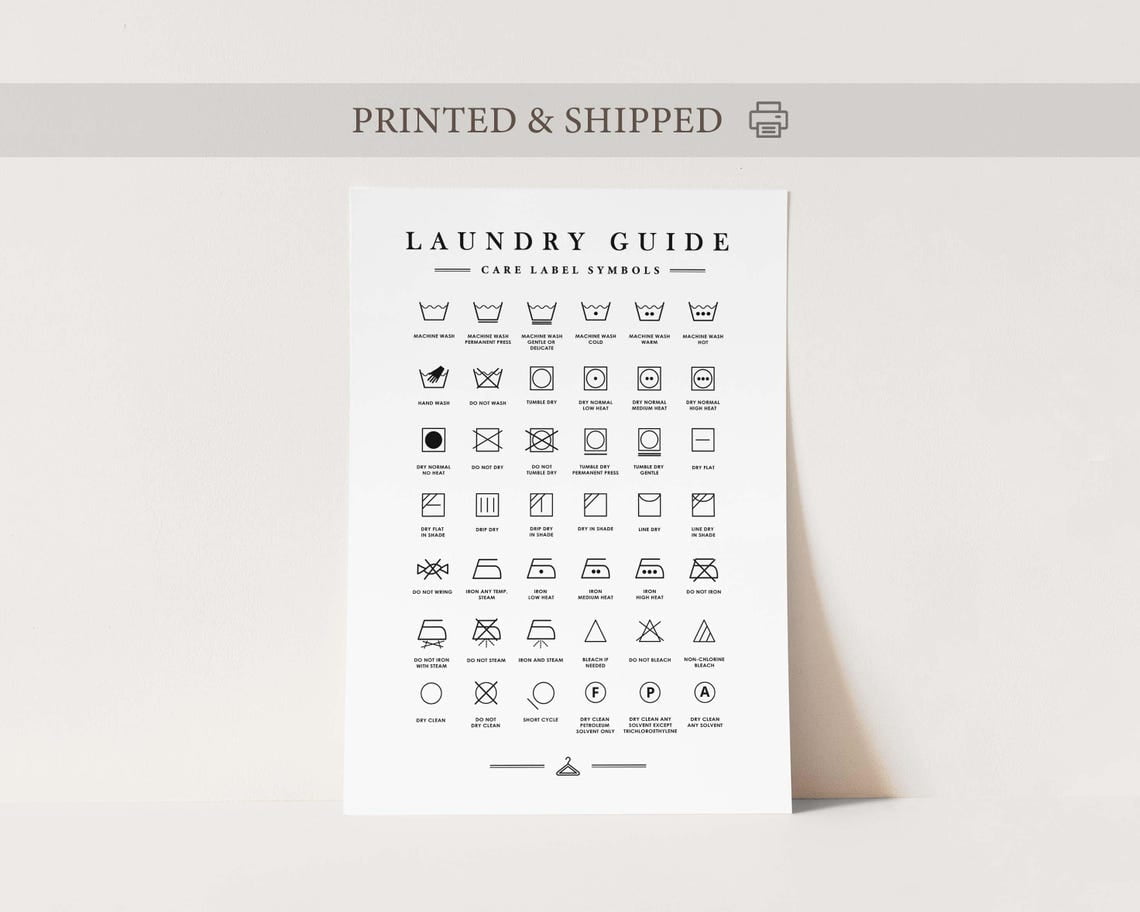 SEPT Laundry Symbol Poster, Laundry Care Label Print, Clothing Care ...