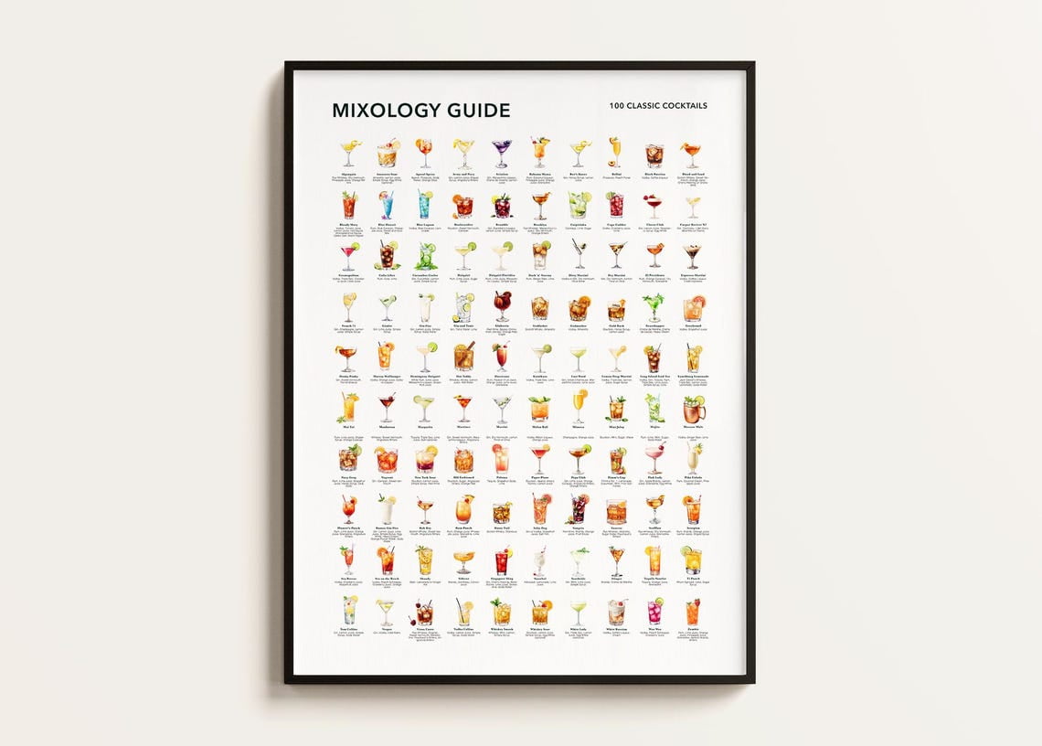 SEPT Mixology Guide, 100 Classic Popular Cocktails Poster, Cocktail ...
