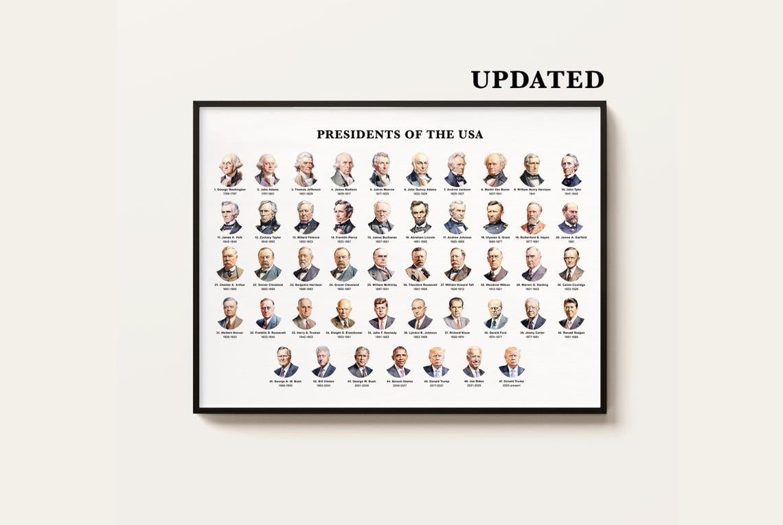 SEPT Presidents Of The Usa. Historical Educational Patriotic Classroom ...
