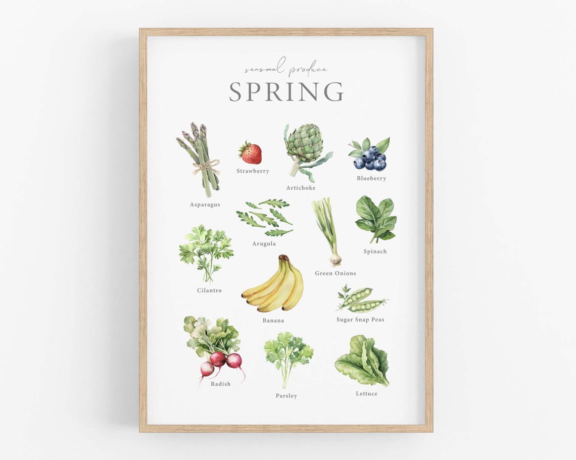 SEPT Spring Seasonal Produce Art, Spring Kitchen Print, Fruits ...