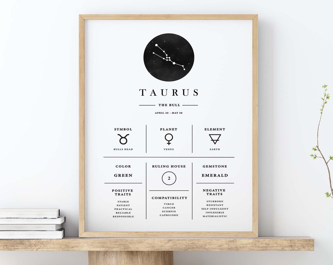 SEPT Taurus Zodiac Print, Zodiac Printable, Zodiac Gift, Taurus Wall ...