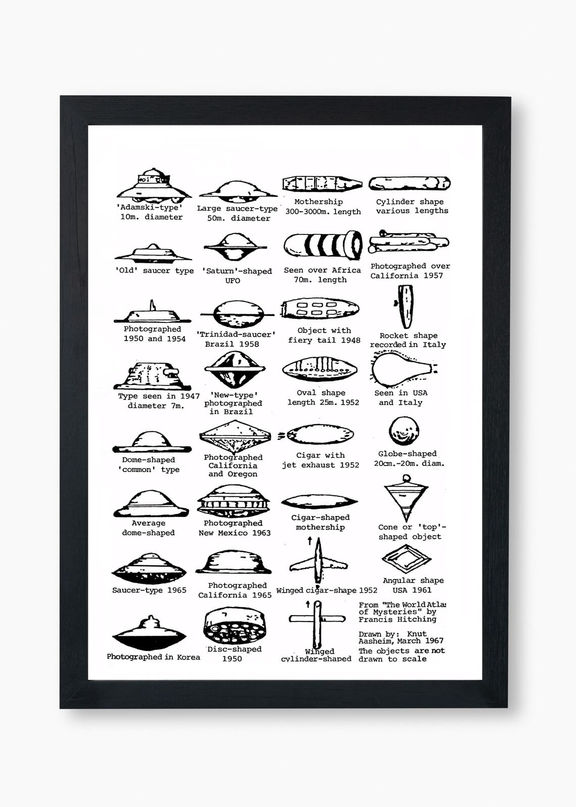 SEPT Ufo Identification Chart 1967, Mothership. Retro Sci-Fi Art From ...