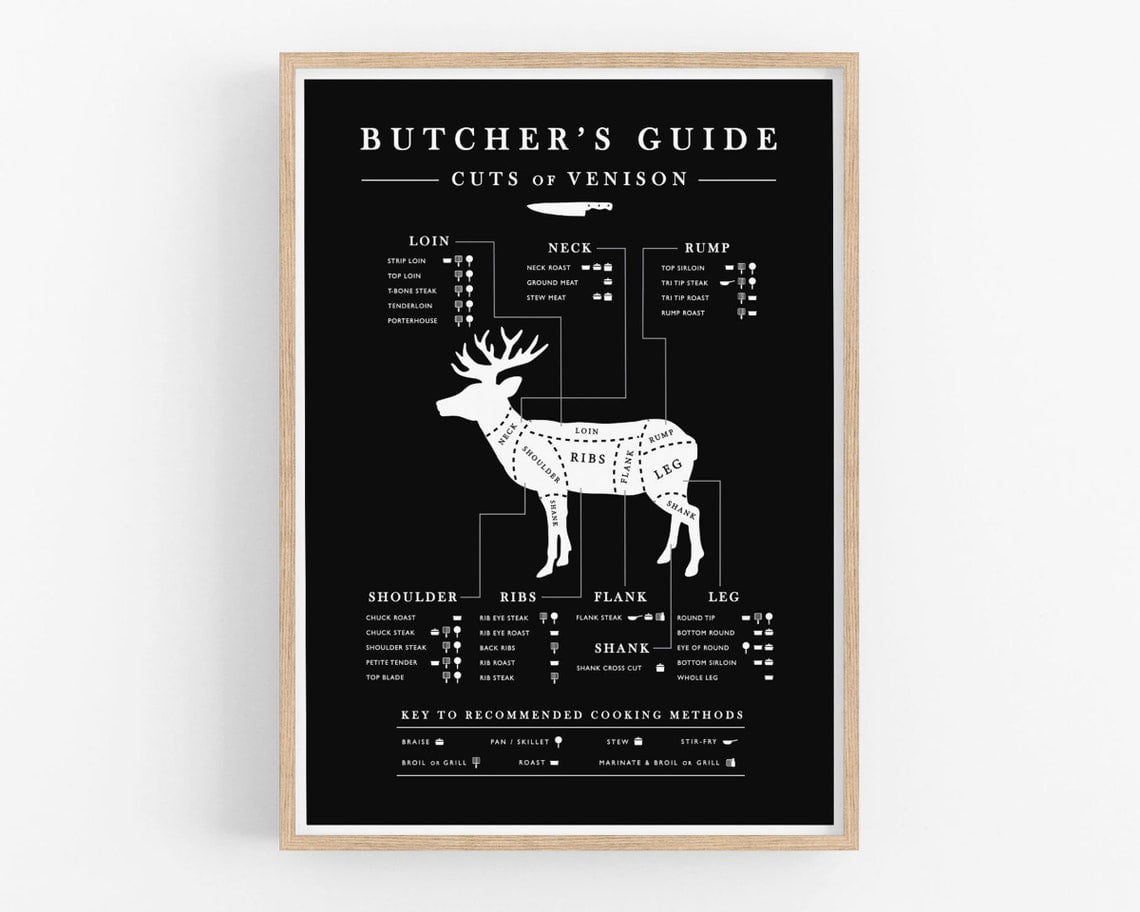SEPT Venison Butcher Guide, Kitchen Wall Art, Kitchen Butcher Chart ...